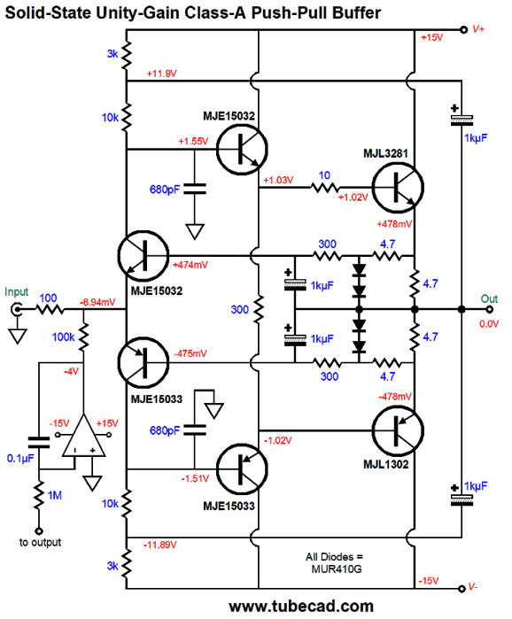 Super Class-A with Unity-Gain Buffers